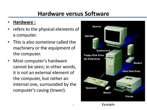SOLUTION Lecture 02 Hw Sw Firmware Studypool