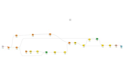 03 rag solution español openai knime community hub