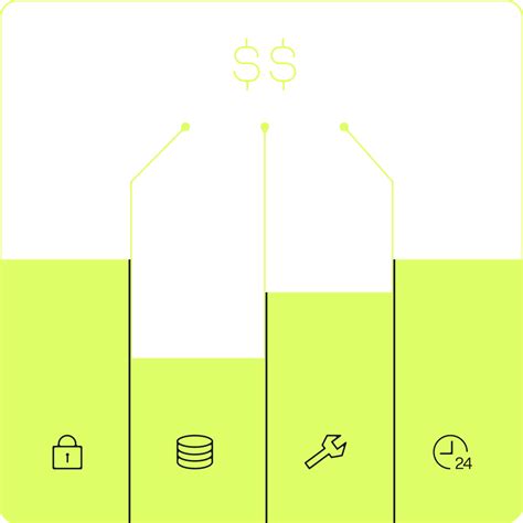 Cloud Infrastructure Management And Web Application Hosting With Divio