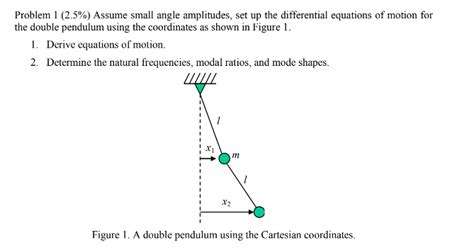 Solved Problem 125 Assume Small Angle Amplitudes Set Up