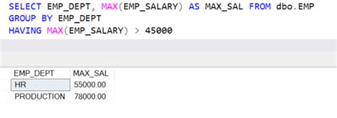 Sql Server Max Sql Bi Tutorials