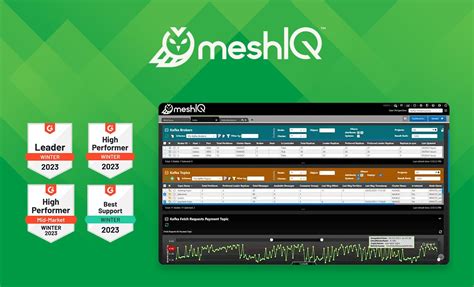 meshiq on linkedin developers devops meshiq