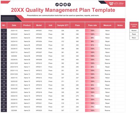 excel of quality management plan xlsx wps free templates
