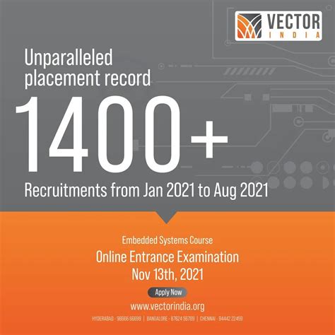 fresher jobs on linkedin training placements embeddedsystems