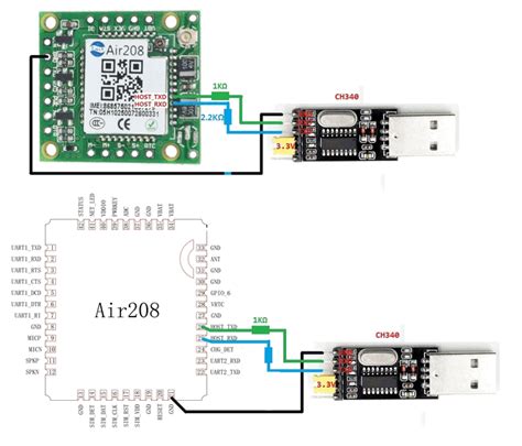 Gsm сигнализация метеостанция Mqtt на без Arduino