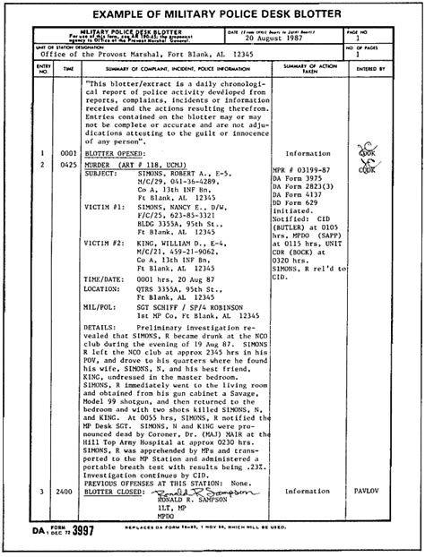 Fm 19 10 Chptr 7 Planning Enforcement Measures