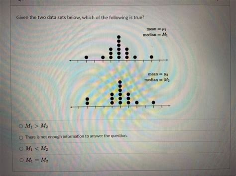 Solved Given The Two Data Sets Below Which Of The Following Chegg