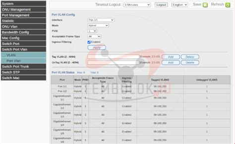 Cara Setting OLT GPON Semua Merk Tipe