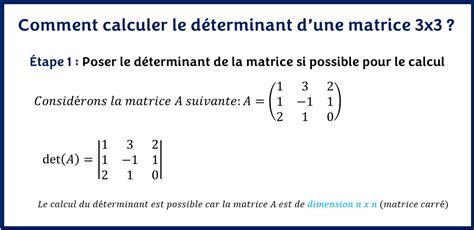 Comment Calculer Le DÉterminant Dune Matrice 3x3
