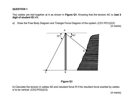 Solved Need Answers To Question A And B A Draw The Free Body Diagram And Triangle Force