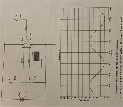 Solved For Each Circuit The Waveform Shown Is Applied To Chegg