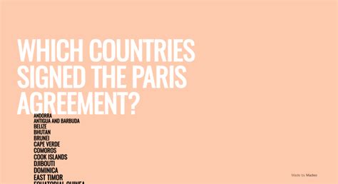 Delphi On Minimal Gallery