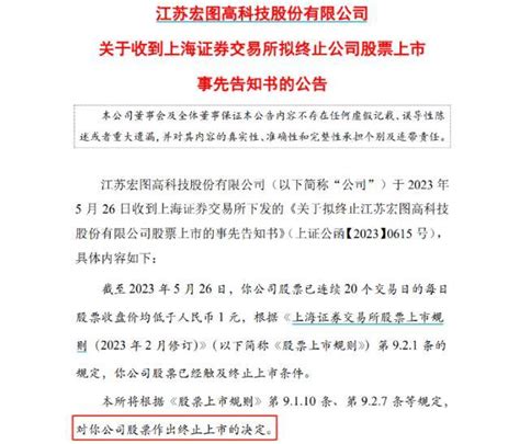 刚宣布：停牌！将终止！30万股民踩雷阳光城开发交易