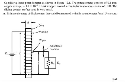 Solved Consider A Linear Potentiometer As Shown In Figure