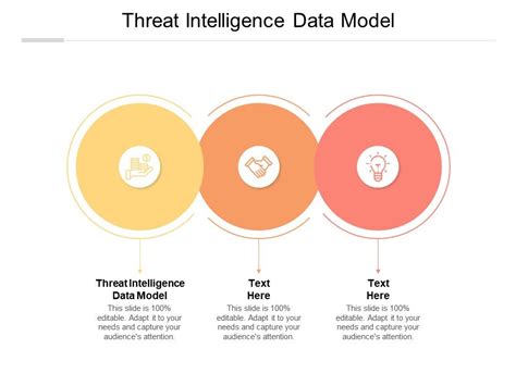Threat Intelligence Data Model Ppt Powerpoint Presentation Model Summary Cpb Powerpoint Slides