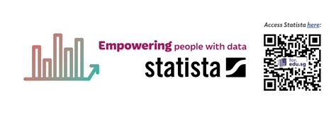 Sp Library And Fablabs Blog Libguides At Singapore Polytechnic Library