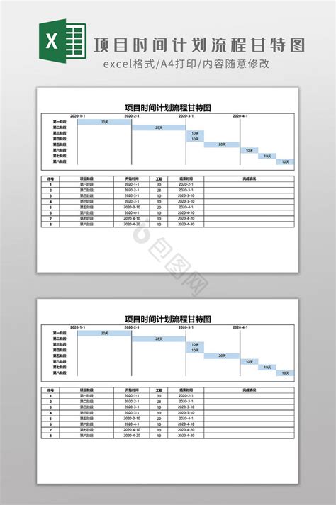 项目进度计划甘特图Excel模板下载 包图网