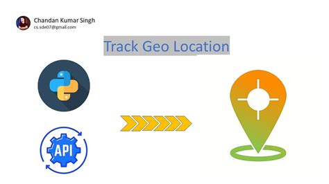 embrace the wonders of geo location tracking with python