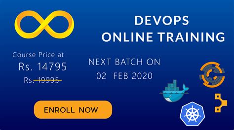 Devops Certification Training Best Devops Online Course