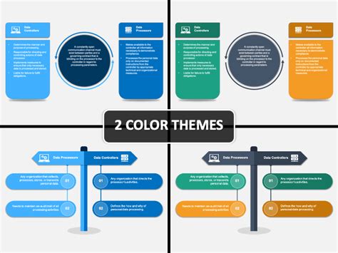 Data Controller Vs Data Processor PowerPoint And Google Slides Template