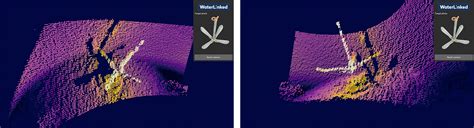 3d sonar water linked