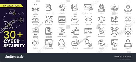 Cyber Security Stroke Icons Set Data Stock Vector Royalty Free 2424065367 Shutterstock
