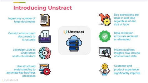 challenges in structured document data extraction at scale with llms ppt