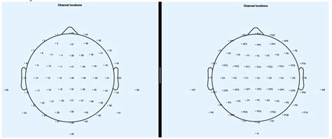 GitHub Junaidk Eeglab DSP Using EEGLAB To Process EEG Signal From A Subject In A Resting