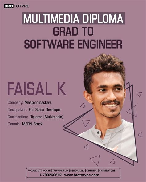 Brototype On Linkedin Meet Our Software Developers This Is Faisal K