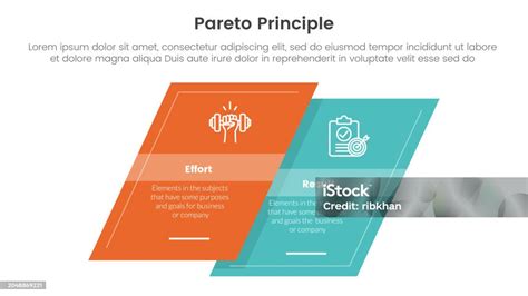 파레토 원리 비교 또는 인포그래픽 템플릿 배너에 대한 개념 2 점 목록 정보가 있는 기울어진 사각형 모양 0명에 대한 스톡 벡터