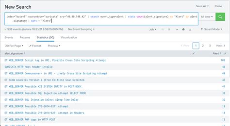 Boss Of The Soc Bots V1 Threat Hunting With Splunk I Infomation
