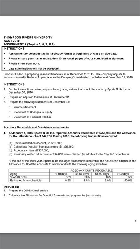 solved thompson rivers university acct 2210 assignment 2