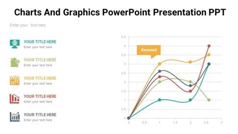 Charts And Graphics PowerPoint Presentation PPT PPTUniverse
