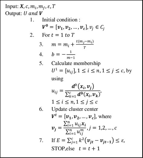 fuzzy kernel c means algorithm download scientific diagram