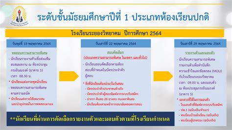 กำหนดการสอบคัดเลือกเข้าเรียน โรงเรียนระยองวิทยาคม จ ระยอง