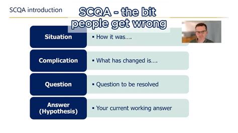 Colin Mann On Linkedin Scqa Is A Classic Consulting Framework But We