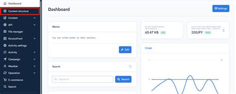 Implementing Custom Validation In Content Structure With Custom Function Enterprise Headless