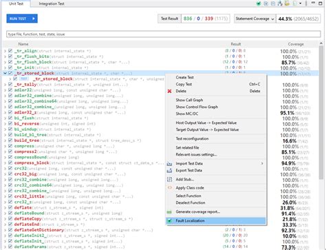 Fault Localization User Manual 2023