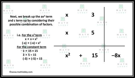 How To Factorise Quadratic Equations Using Multiplication Frame
