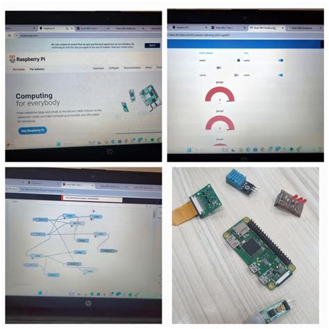 Mohamed Shafiq On Linkedin Iot Automation Raspberrypi Nodered