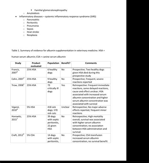 Table 1 From Treating Hypoalbuminemia Semantic Scholar
