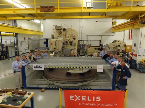 Mirror Fabrication Rubin Observatory