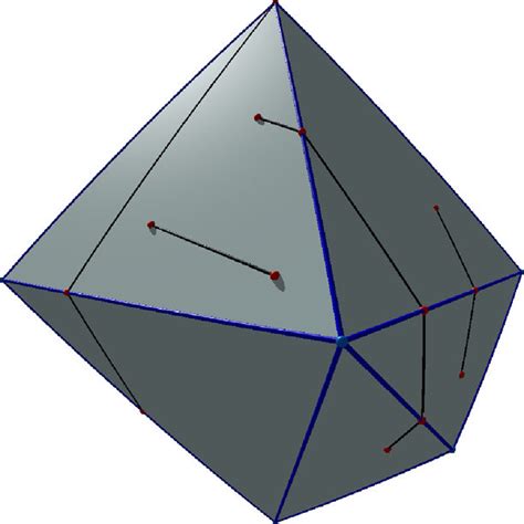 Exp Straightest Geodesics Fig 5 Log Shortest Geodesics Download Scientific Diagram