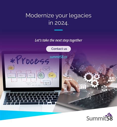 Summit58 On Linkedin Innovation Efficiency Security