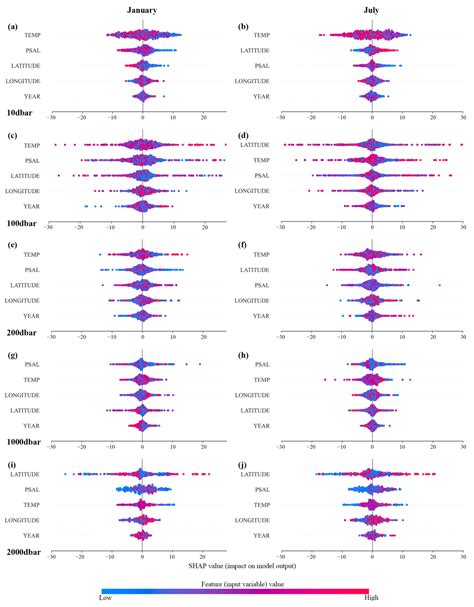 Remote Sensing Free Full Text A Reconstructing Model Based On Time