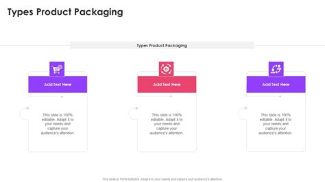 Types Product Packaging In Powerpoint And Google Slides Cpb PPT Sample