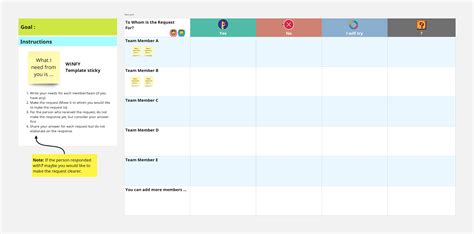 Analytics And Ai Maturity Canvas Template Miroverse
