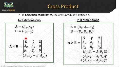 Dot Crosss Instagram Twitter And Facebook On Idcrawl
