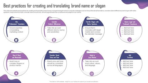 Best Practices For Creating And Translating Brand Product Adaptation Strategy For Localizing