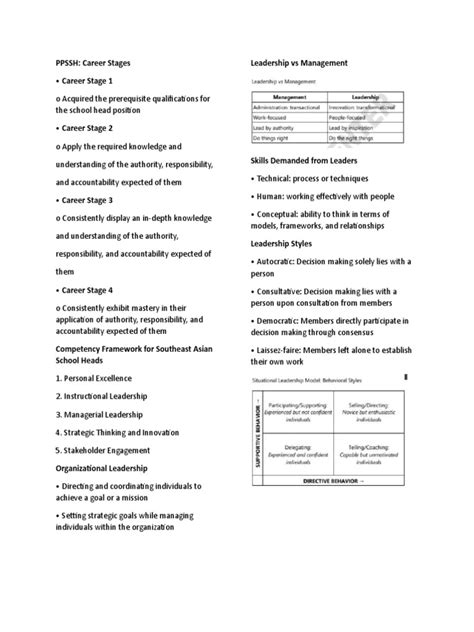 Ppssh Download Free Pdf Leadership Business